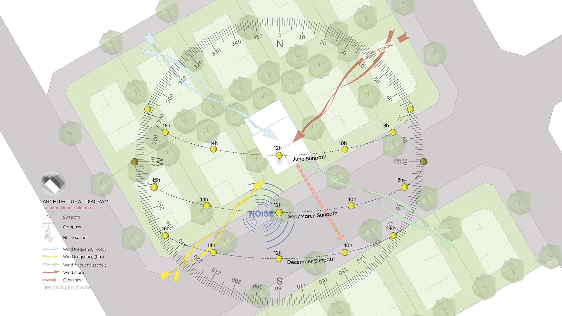 Architectural diagram with Canva template (style 03) - ArchiDiagram